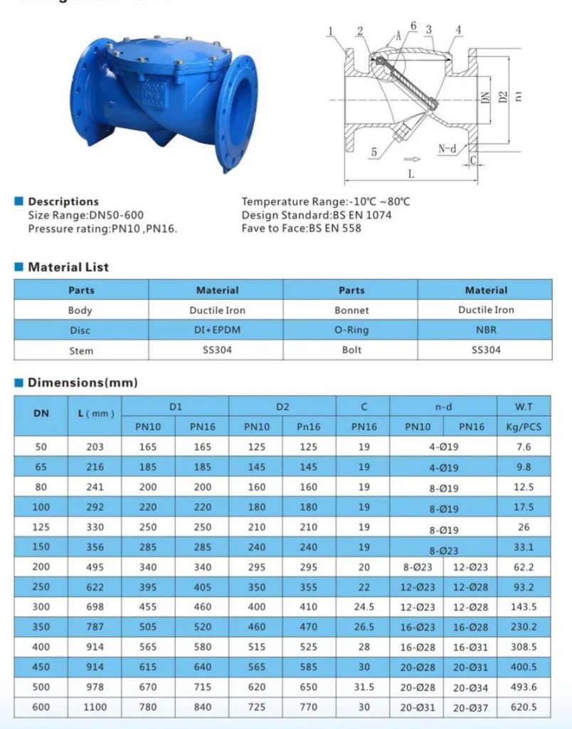 One-way valve Cast Iron Swing Non Return Valve – Shanghai Wangye Valve